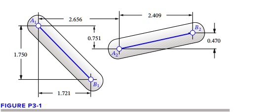 SOLVED: Design a four-bar Grashof crank-rocker for 90Â° of output rocker motion with no quick ...