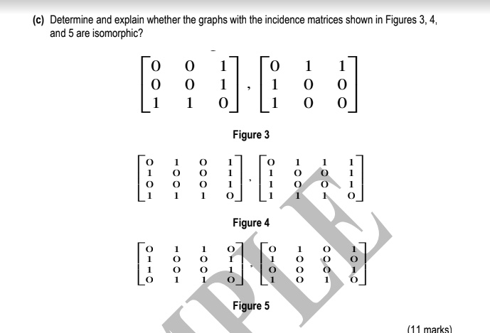 SOLVED:Determine and explain whether the graphs with the incidence ...