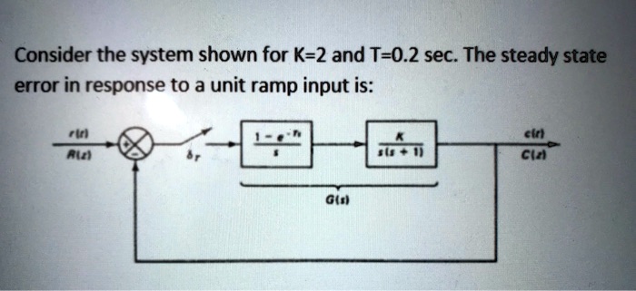 SOLVED: Consider the system shown for K-2 and T-0.2 sec. The steady ...