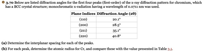 3 70 Below Are Listed Diffraction Angles For The First Four Peaks First Order Of The X Ray