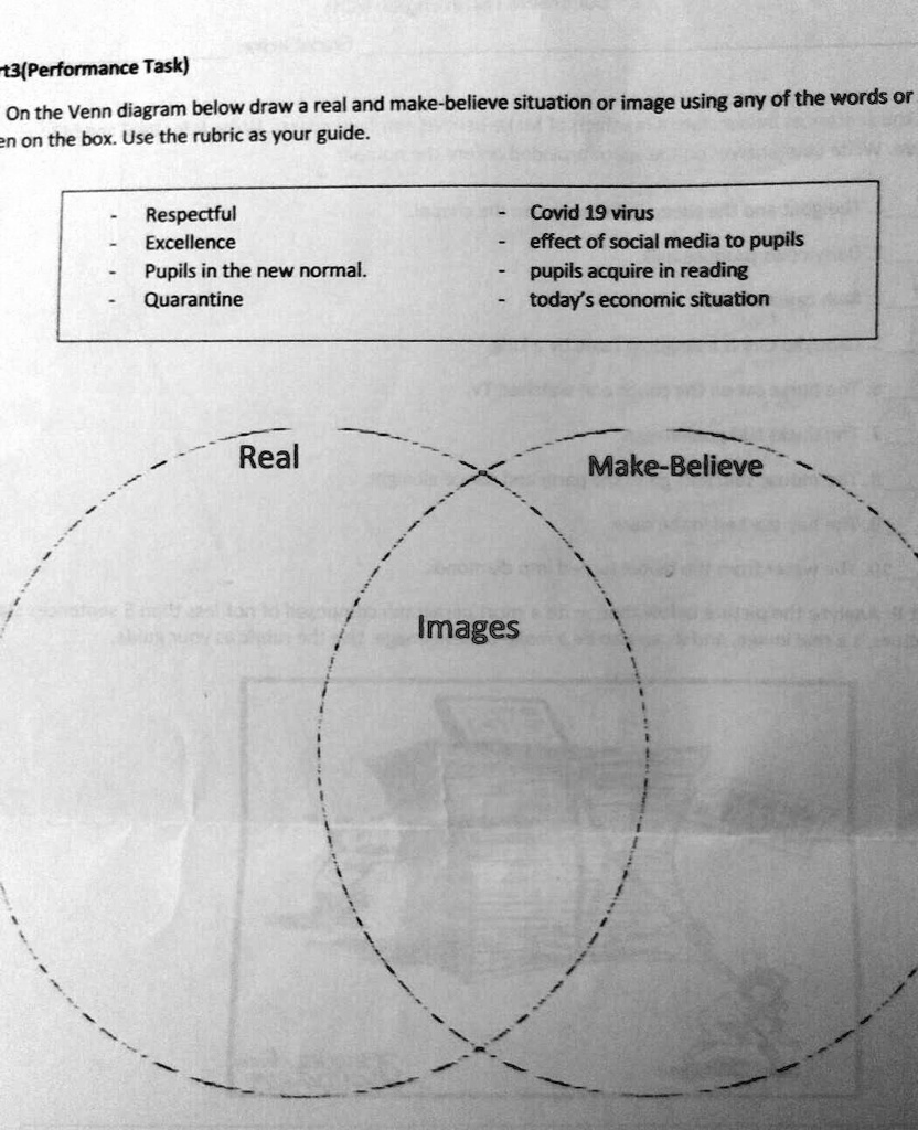 pa help pahelp pa help 13performance task on the venn diagram below ...