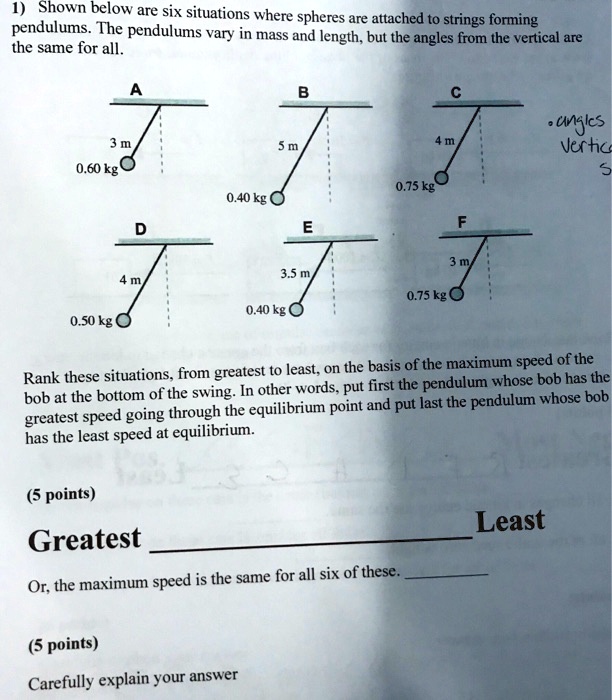 SOLVED: Shown below are six situations where spheres are attached to ...