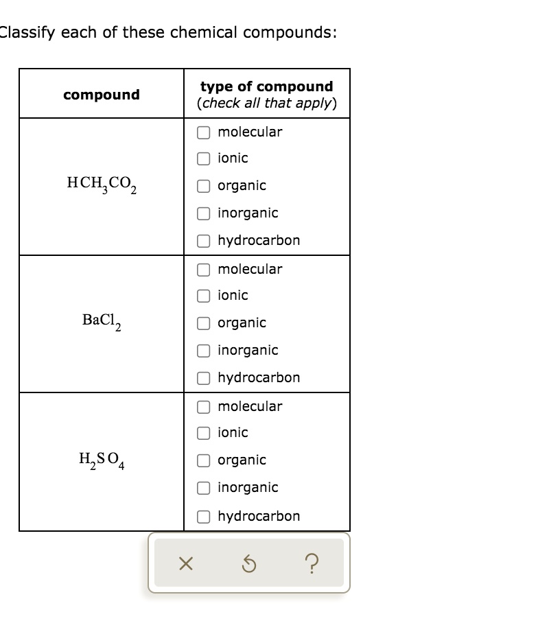SOLVED: Classify each of these chemical compounds: Type of compound ...