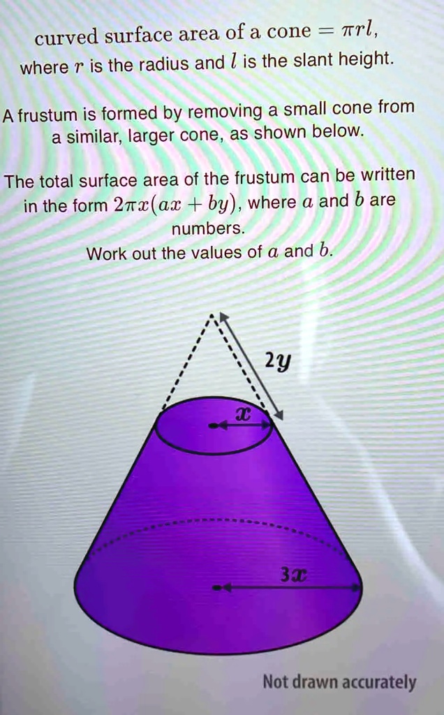 curved surface area of a cone = πrl, where r is the radius and l is the ...