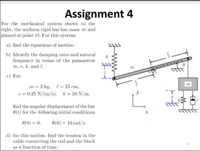 Assignment 4 For the mechanical system shown to the right, the uniform rigid bar has mass m and ...