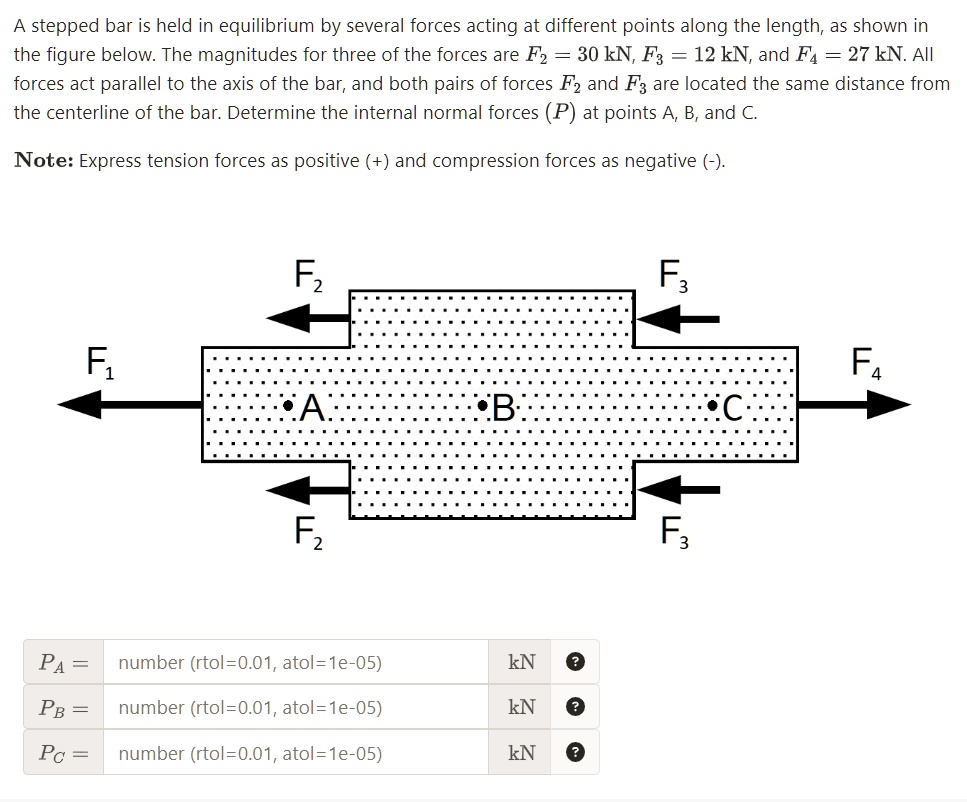 Texts: A stepped bar is held in equilibrium by several forces acting at ...