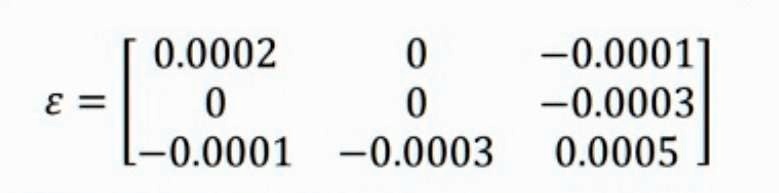 SOLVED: Consider an isotropic, linear elastic material with a Young's ...