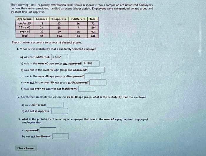 SOLVED: Texts: The following joint frequency distribution table shows responses from a sample of ...