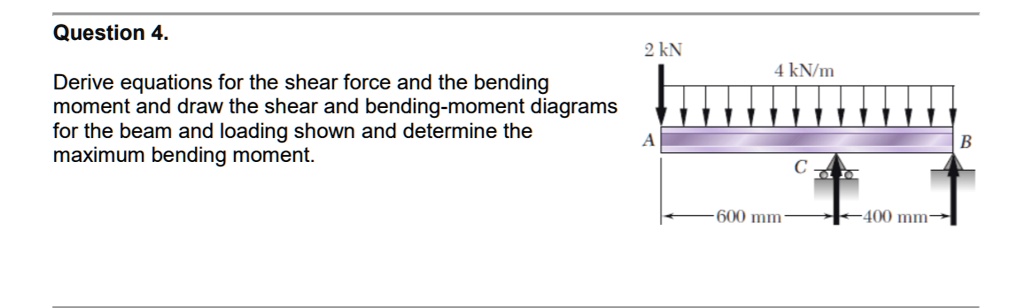 Question 4. Derive equations for the shear force and the bending moment and draw the shear and ...