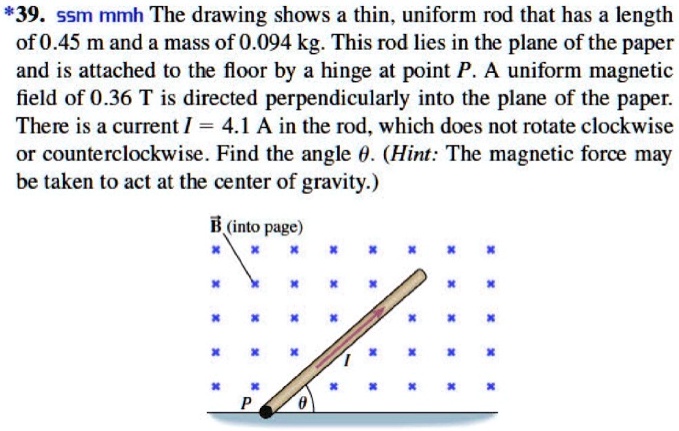 SOLVED: *39. ssm mmh The drawing shows a thin, uniform rod that has a ...