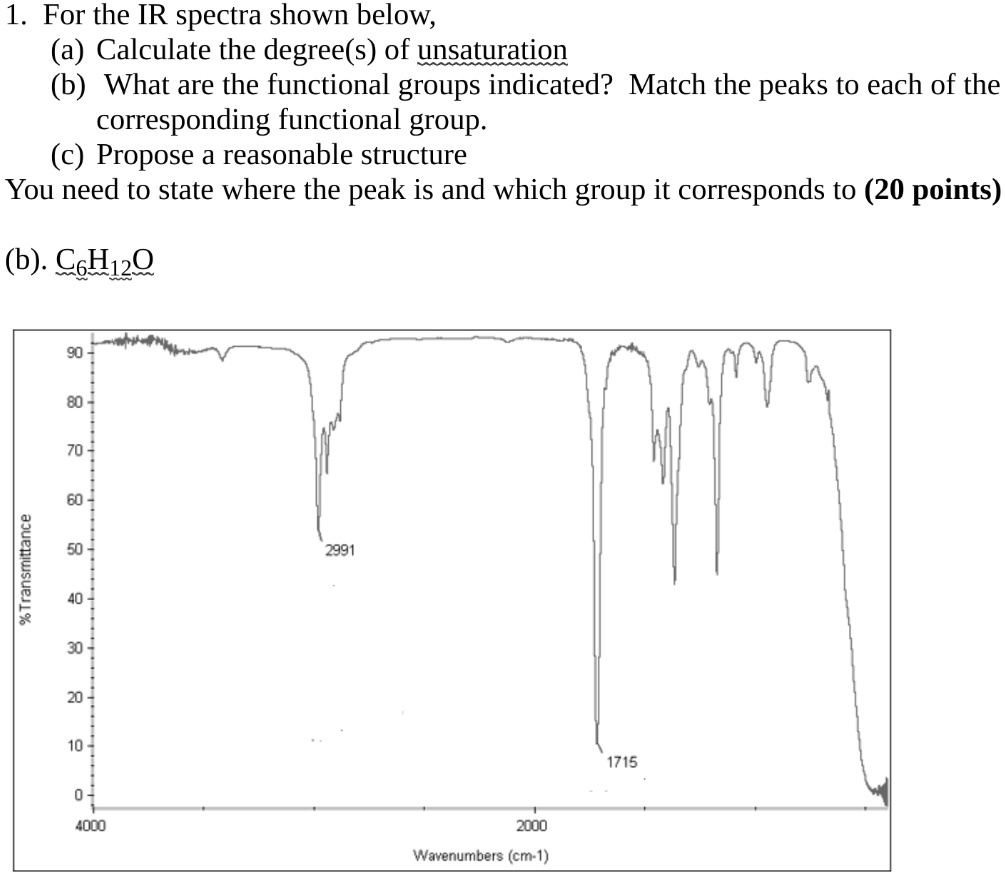 1. For the IR spectra shown below, (a) Calculate the degree(s) of unsaturation (b) What are the ...