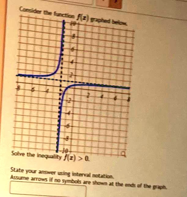 Solve the inequality f(x) > 0. State your answer using interval notation. Assume arrows if no ...