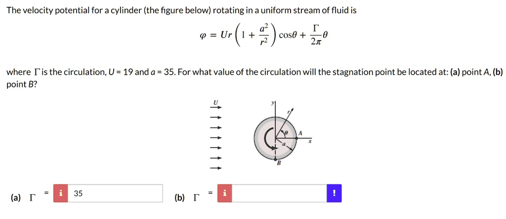 SOLVED: The velocity potential for a cylinder (the figure below) rotating in a uniform stream of ...