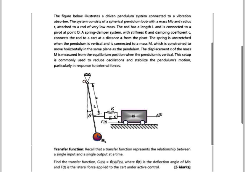 The figure below illustrates a driven pendulum system connected to a ...