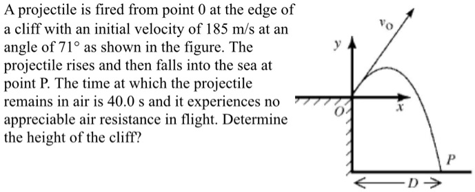 SOLVED:projectile is fired from point 0 at the edge of cliff with an initial velocity of 185 m/s ...