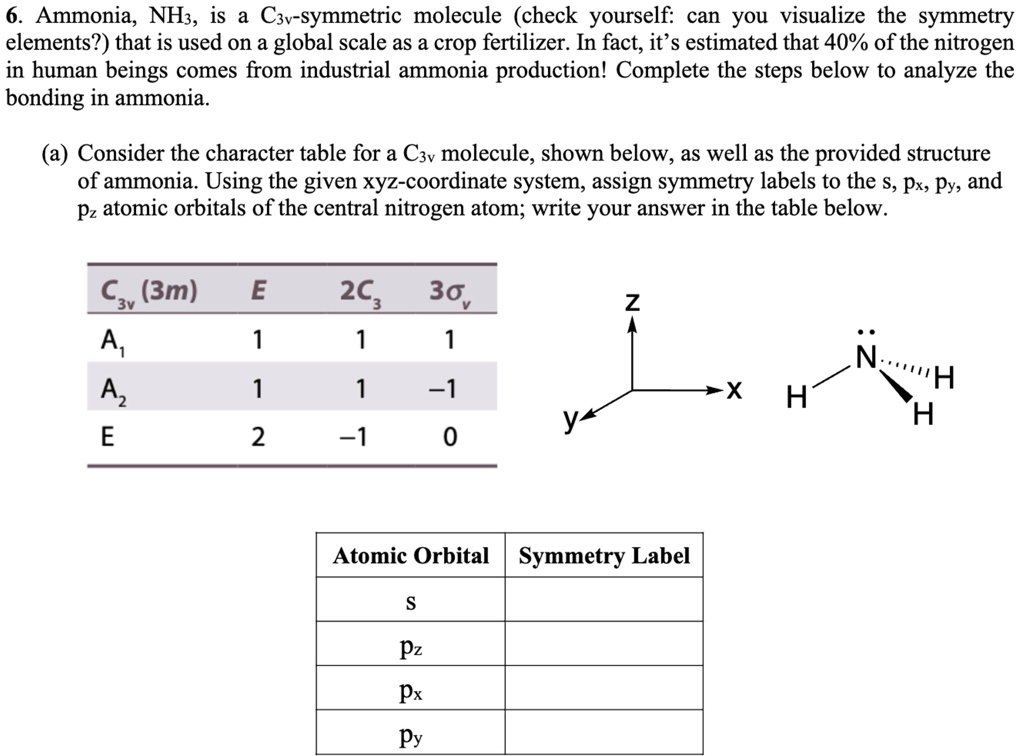 6. Ammonia, NH3, is a C3v-symmetric molecule (check yourself: can you ...
