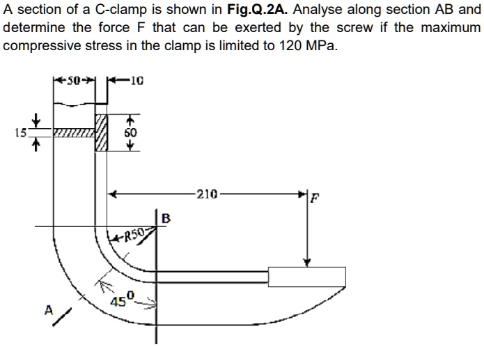 A section of a C-clamp is shown in Fig.Q.2A. Analyse along section AB ...