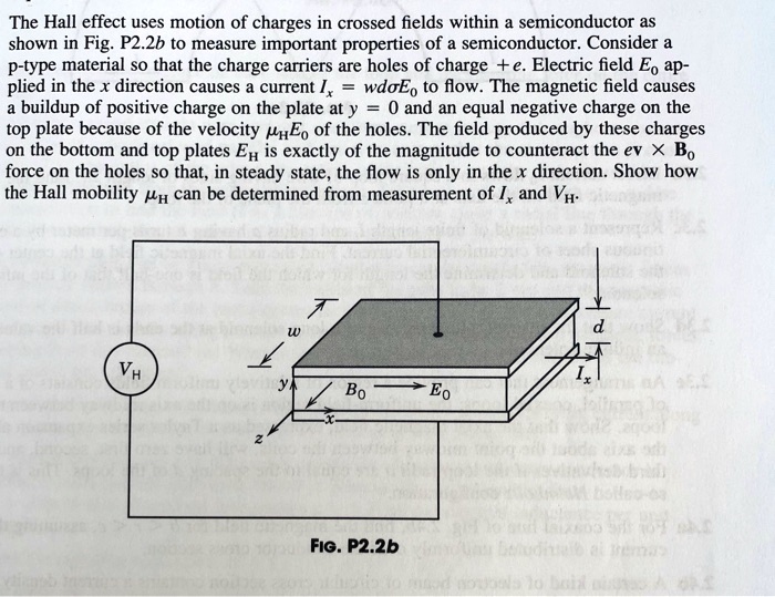 SOLVED: The Hall effect uses the motion of charges in crossed fields ...