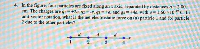 SOLVED: In the figure, four particles are fixed along an x-axis, separated by distances d = 2.00 ...