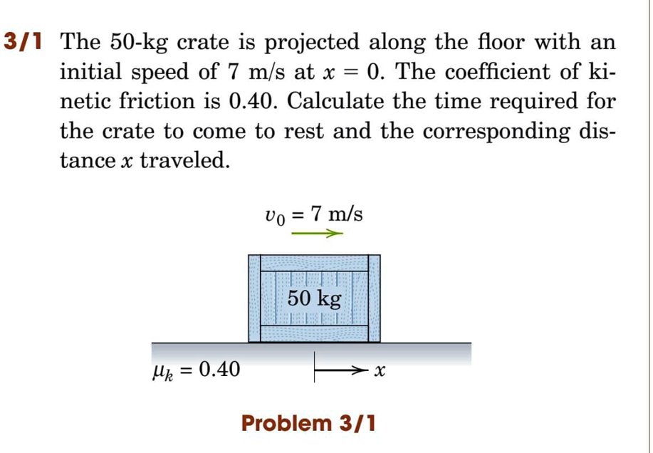 3/1 The 50-kg crate is projected along the floor with an initial speed ...