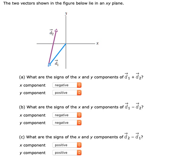 the two vectors shown in the figure below lie in an xy plane a what are the signs of the and ...