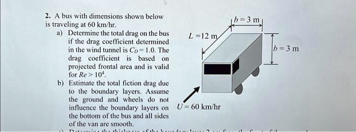 Solved A Bus With Dimensions Shown Below Is Traveling At 60 Km Hr A
