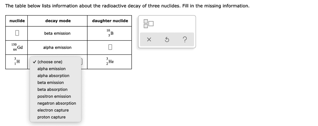The table below lists information bout the radioactive decay of three ...