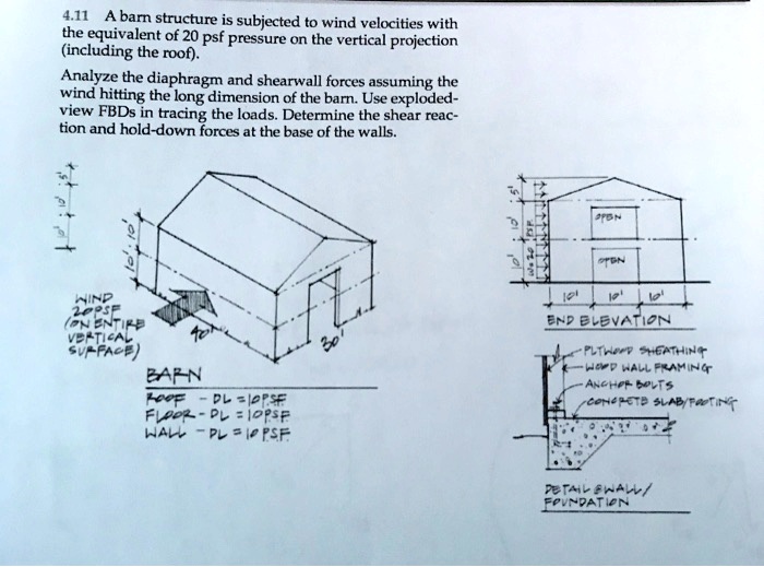 4.11 A barn structure is subjected to wind velocities with...