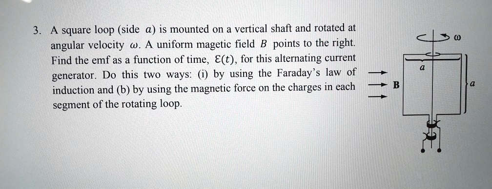 3. A square loop (side a) is mounted on a vertical shaft and rotated at angular velocity ω. A ...