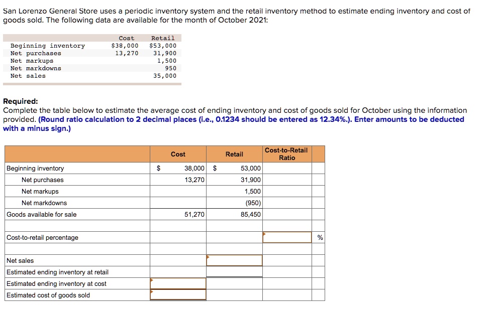 SOLVED: San Lorenzo General Store uses a periodic inventory system and ...