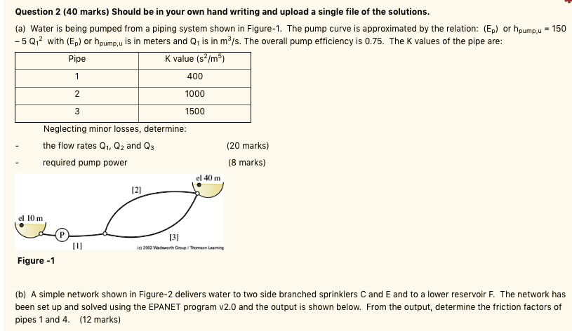 SOLVED: Text: Question 2 (40 marks Should be in your own handwriting and upload a single file of ...