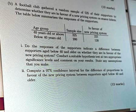 SOLVED: A football club gathered a random sample of 525 of their ...