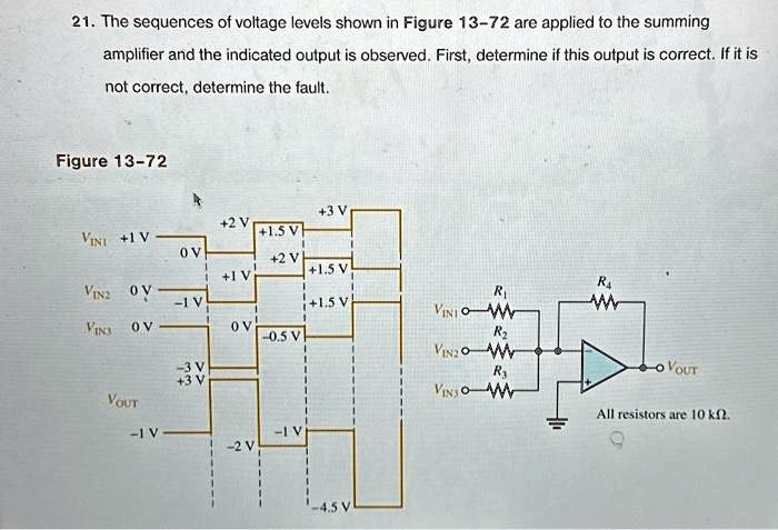 21. The sequences of voltage levels shown in Figure 13-72 are applied to the summing amplifier ...