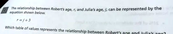 SOLVED: The relationship between Robert's age and Julia's age can be ...