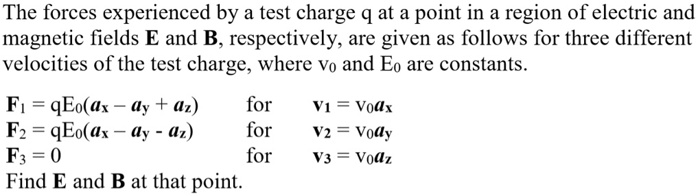 The forces experienced by a test charge q at a point in a region of ...