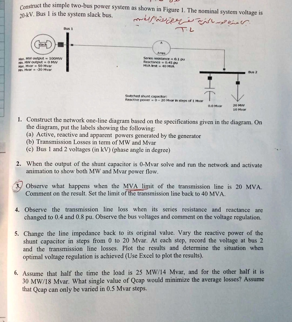 SOLVED: plz 3 4 5 6 Construct the simple two-bus power system as shown in Figure 1. The Z0-KV ...
