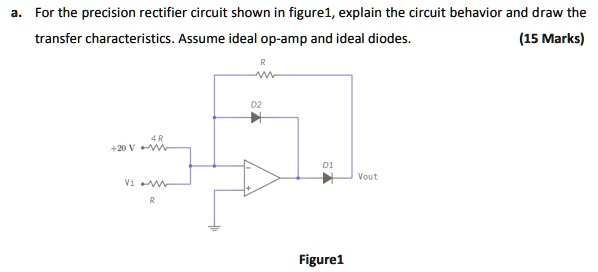 a. For the precision rectifier circuit shown in figure1, explain the ...