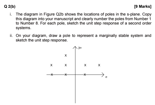 q 2b 9 marks i the diagram in figure q2b shows the locations of poles ...