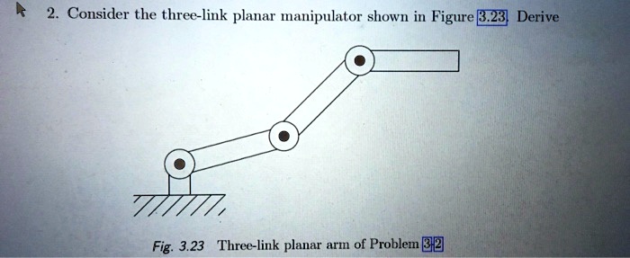2. Consider the three-link planar manipulator shown in Figure 3.23. Derive Fig. 3.23 Three-link ...