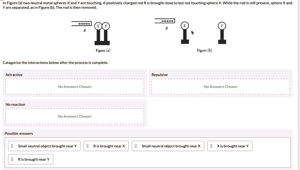 SOLVED: In Figure (a) two neutral metal spheres Xand Y are touching ...