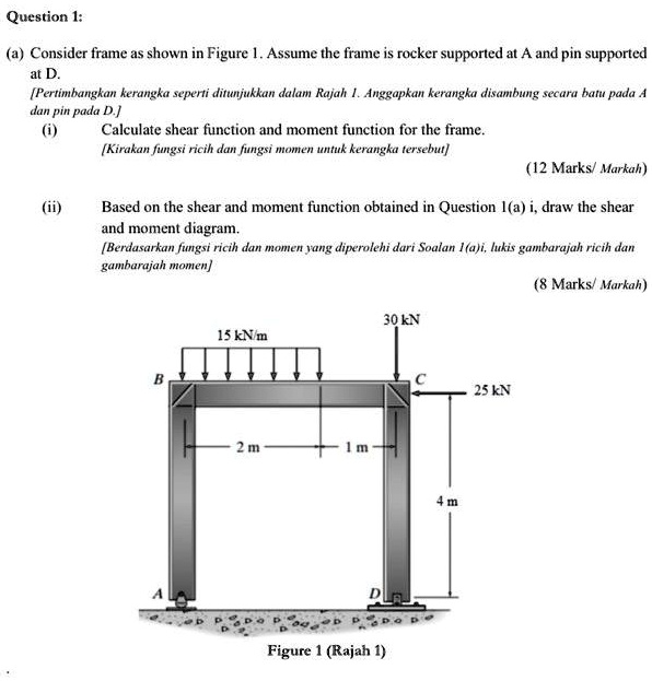 SOLVED: Question 1: (a) Consider the frame as shown in Figure 1. Assume ...