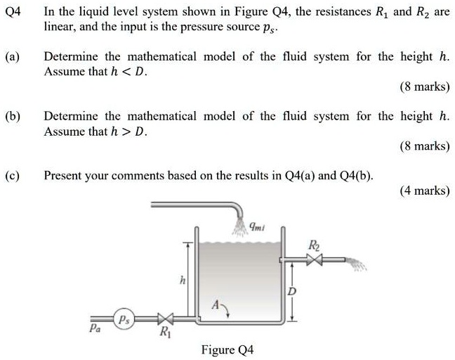 SOLVED: Q4 In the liquid level system shown in Figure Q4, the resistances R1 and R2 are linear ...