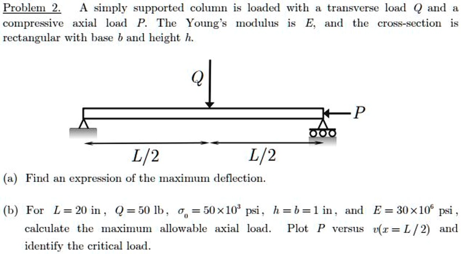 SOLVED: Problem 2. A simply supported column is loaded with a transverse load Q and a ...