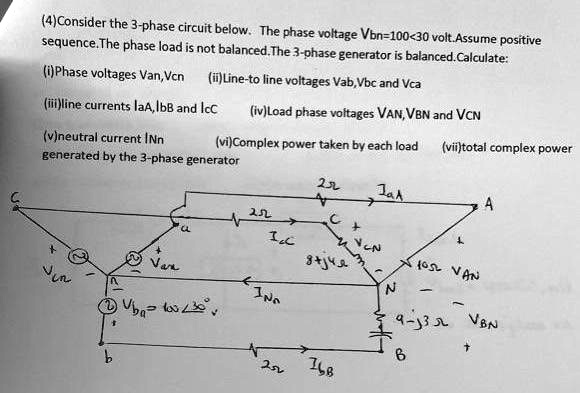SOLVED: Consider the 3-phase circuit below. The phase voltage Vbn = 100