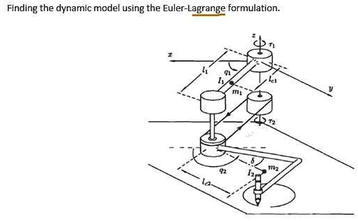 SOLVED: Finding the dynamic model using the Euler-Lagrange formulation. SOLVED: Finding the dynamic model using the Euler-Lagrange formulation.