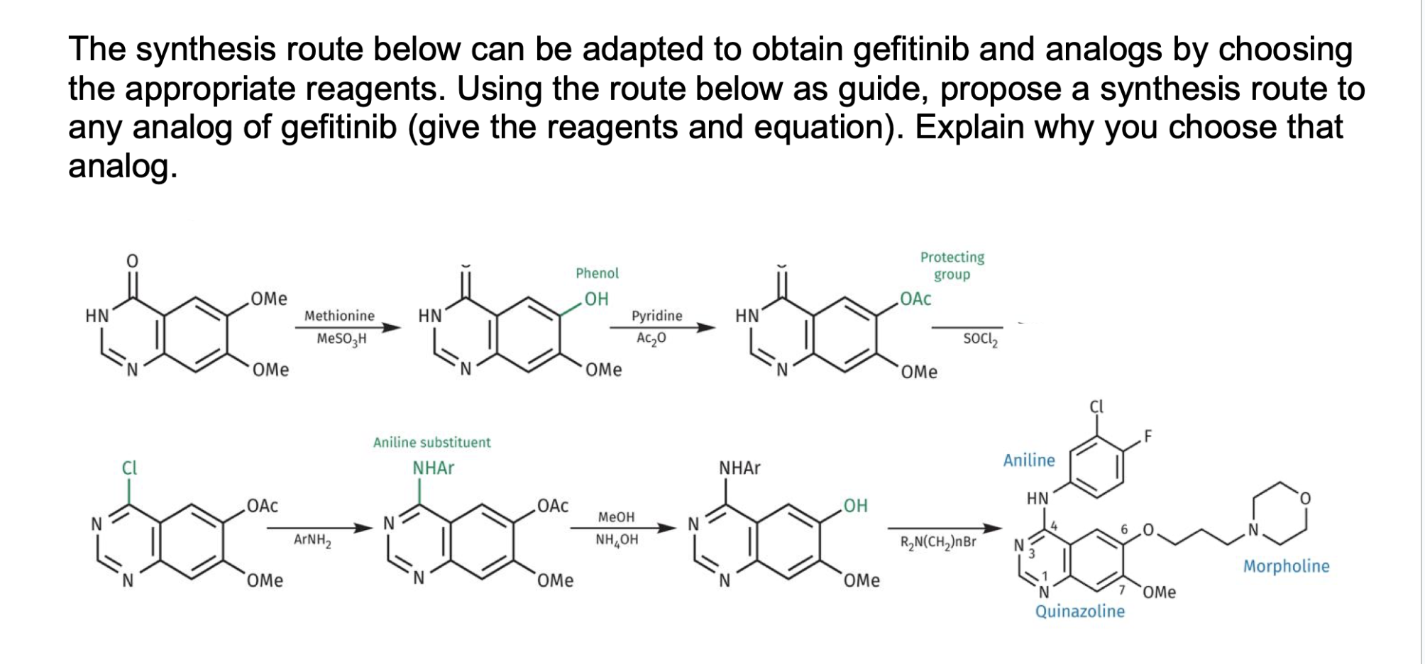 The synthesis route below can be adapted to obtain gefitinib and analogs by choosing the ...