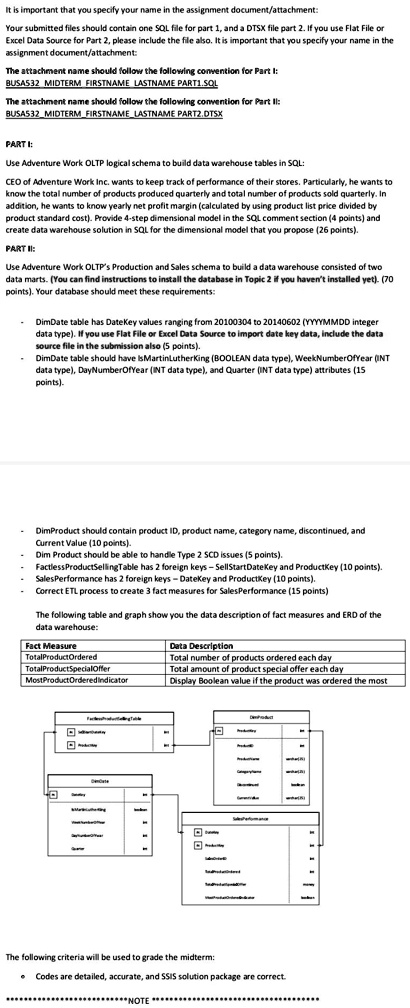 please explain in detail this task and do not copy from others it is ...