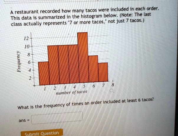 A restaurant recorded how many tacos were included in each...