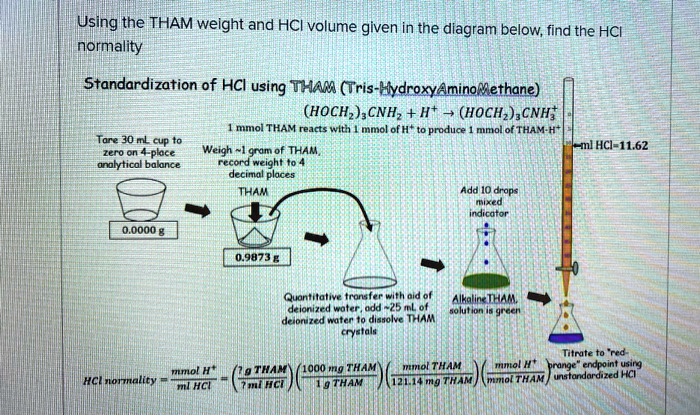 using the tham weight and hci volume given in the diagram below find the hci normality ...