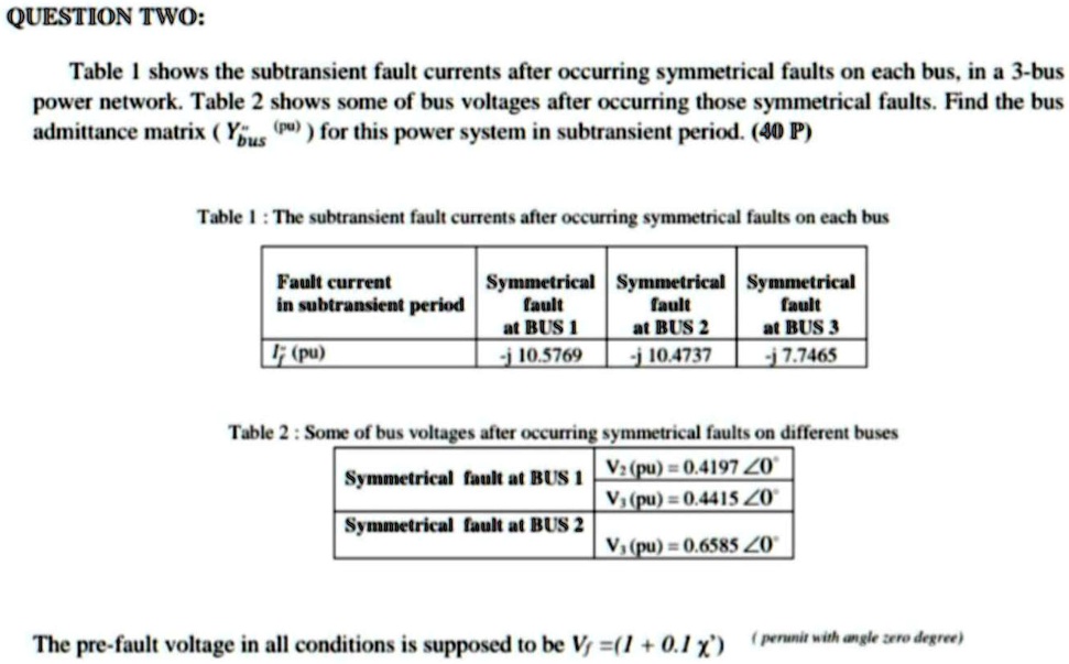 SOLVED: QUESTION TWO: Table I shows the subtransient fault currents after occurring symmetrical ...